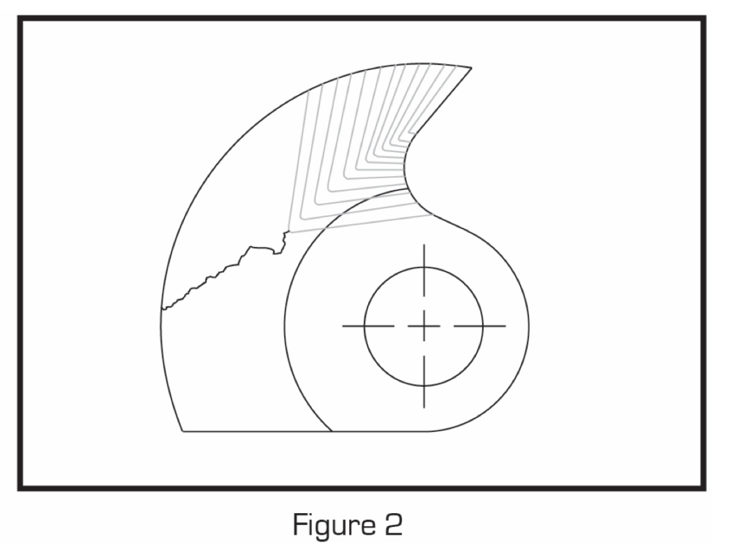 SHARPENING FINGER JOINT CUTTERS | AceCo Precision Tools