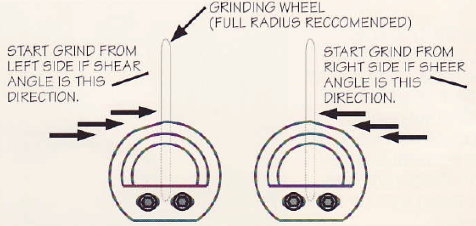 SHEAR GUIDE TECH SHEET | AceCo Precision Tools